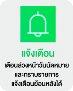 CHULA CARE Application - โรงพยาบาลจุฬาลงกรณ์ สภากาชาดไทย